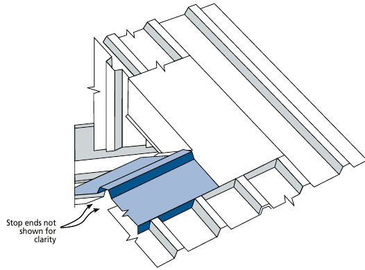 COP v25.09:Flashings; Flashing-Types | NZ Metal Roofing Manufacturers